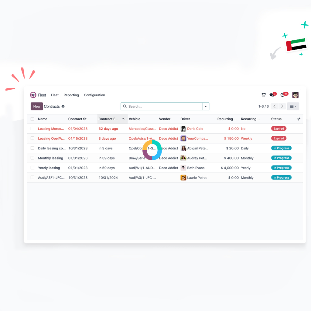 Workshop & Garage Management Software | Al Quoz, Dubai, Abu Dhabi ...